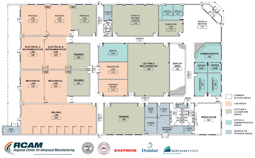 Welding Workshop Layout Plan Welding Shop Layout